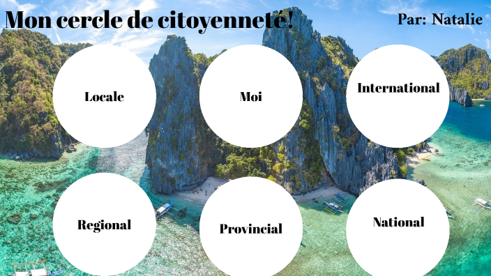 Mon cercle de citoyenneté by Natalie Aman on Prezi