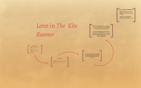 Love in The Kite Runner by R C on Prezi