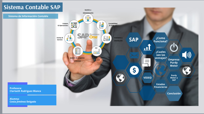 Sistema Contable SAP by Cesia Jimenez on Prezi