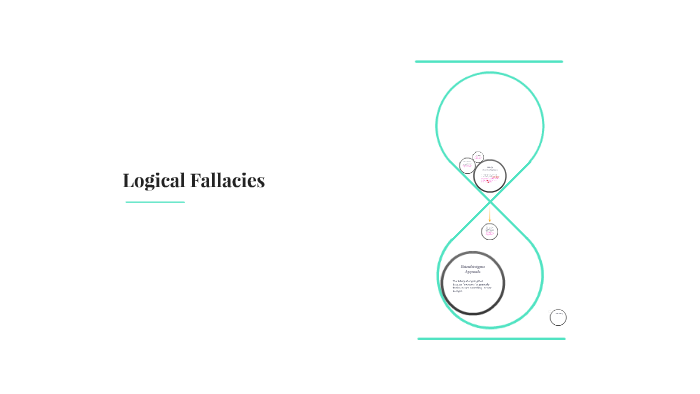 Logical Fallacies by Taylor Doolan on Prezi