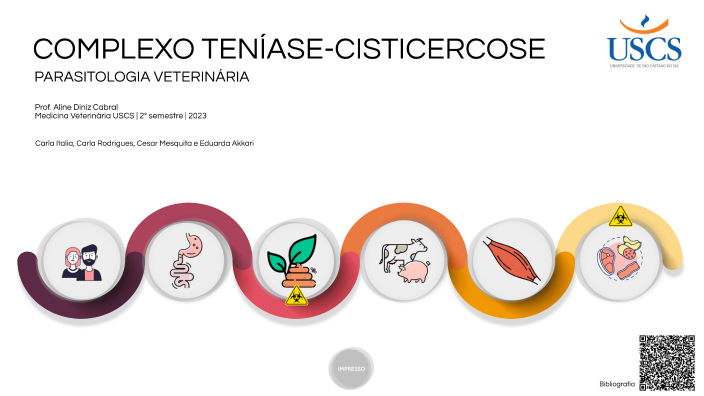 COMPLEXO TENÍASE-CISTICERCOSE by Carla Rodrigues on Prezi