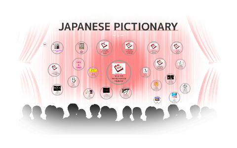JAPANESE PICTIONARY by Khaty Junior on Prezi