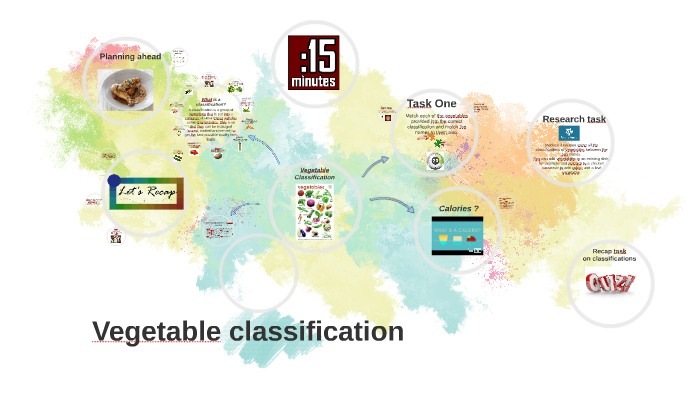 Vegetable Classification by simon hansen on Prezi
