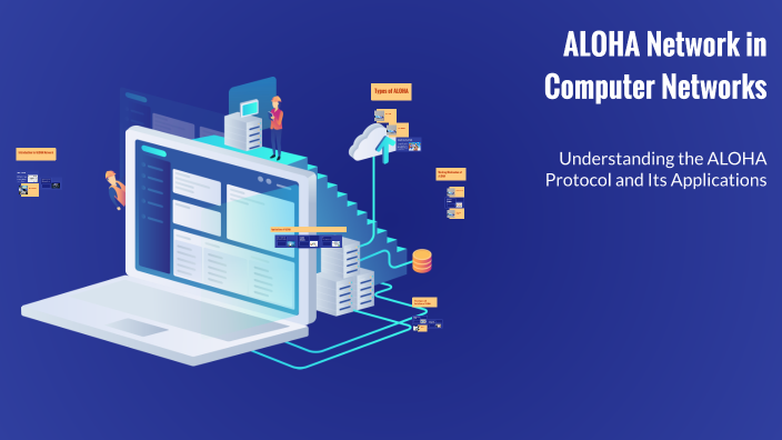 ALOHA Network in Computer Networks by Srikaran S on Prezi