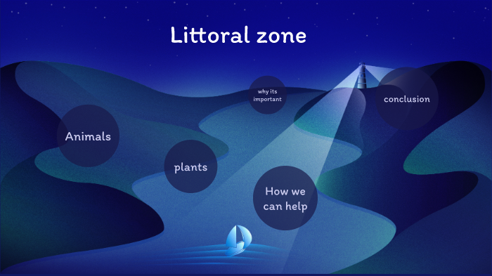 Littoral zone by taylor raby on Prezi