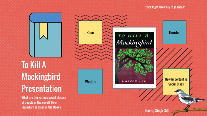 To Kill A Mockingbird Presentation by Navraj Gill on Prezi