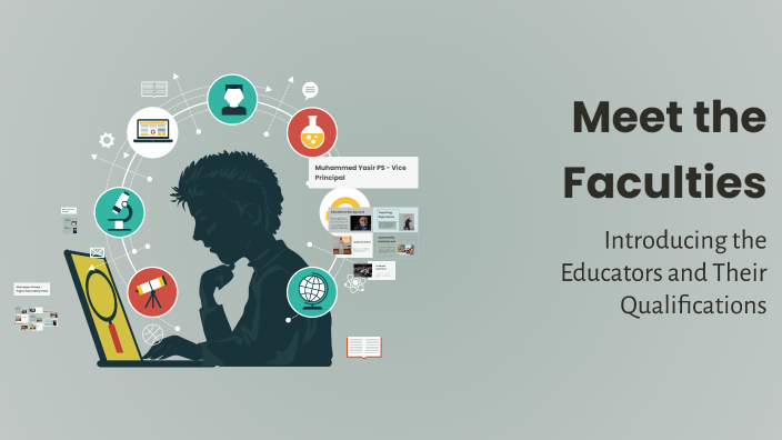 Meet the Faculties by Ajmal Aslam on Prezi