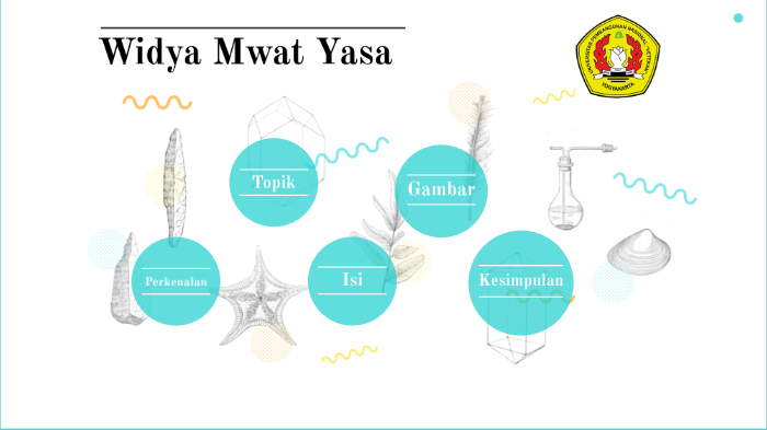 Widya Mwat Yasa by M Aditya Daffa on Prezi