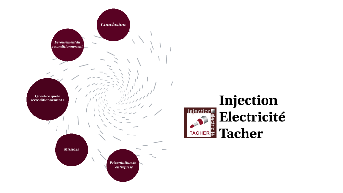 Injection Electricité Tacher by Mathis Garcia on Prezi