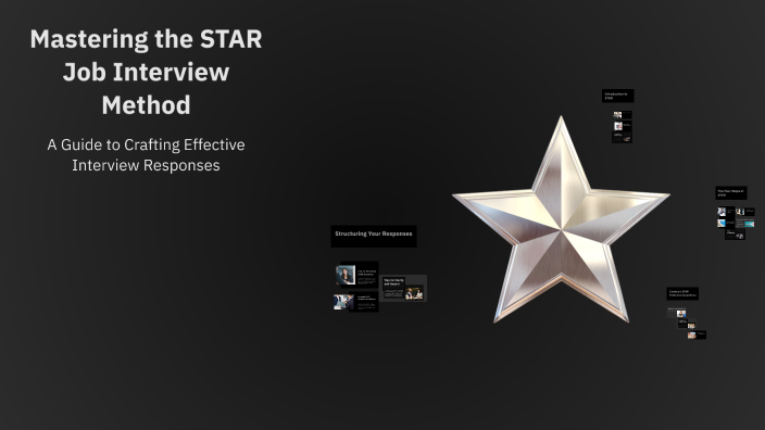 Mastering the STAR Job Interview Method by Allora School on Prezi