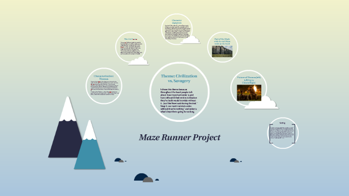 Maze Runner Project by Cole Southwoood on Prezi