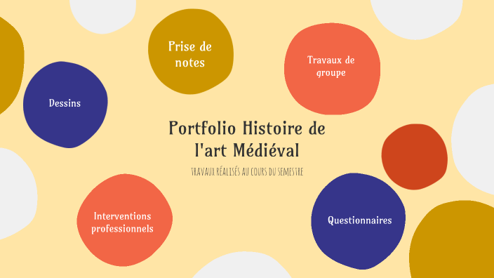 portfolio médiéval by Garance Pichard on Prezi