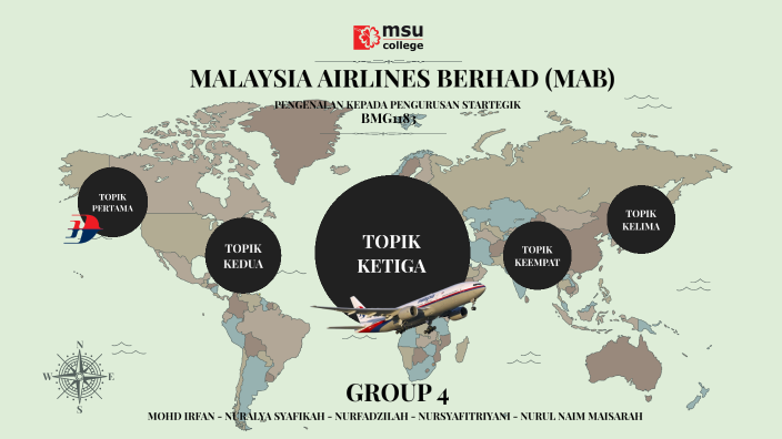 MAS AIRLINES by MOHD IRFAN on Prezi
