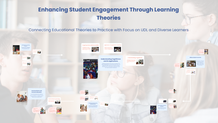 Enhancing Student Engagement Through Learning Theories by Ellen Marble ...