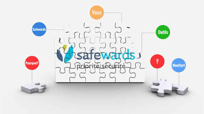 Présentation Safewards - Phase 1 by Marwa Ait Ali on Prezi