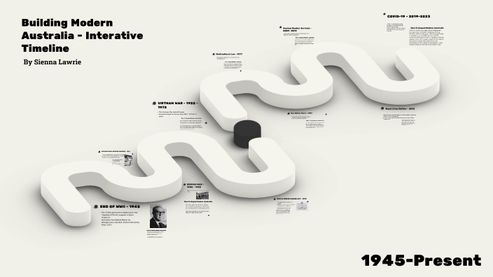 Building Modern Australia by Sienna Lawrie on Prezi