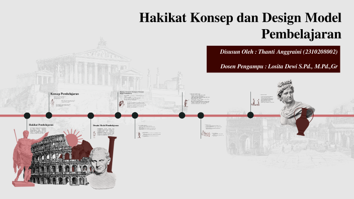 Hakikat Konsep dan Design Model Pembelajaran by Thanti Anggraini on Prezi
