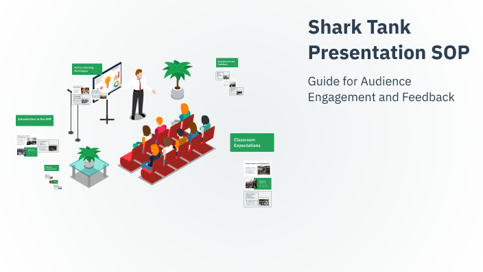 Shark Tank Presentation SOP by Jordan Canty on Prezi