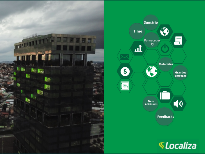 Apresentação Semestral SUPAE by Luiz Henrique on Prezi