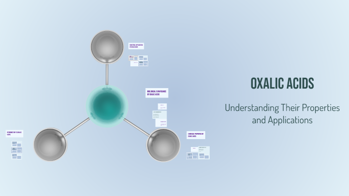 Oxalic Acids by Sofija Ivanovska on Prezi