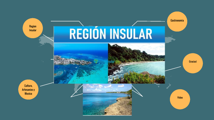 Region Insular by karol coneo on Prezi