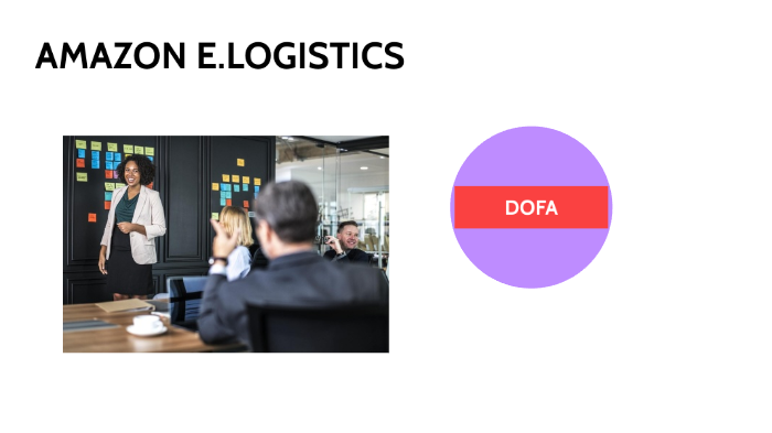 CASO AMAZON E. LOGISTICS by carolina Vega Rodriguez on Prezi