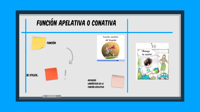 Función apelativa o conativa by Narcisa Romero on Prezi
