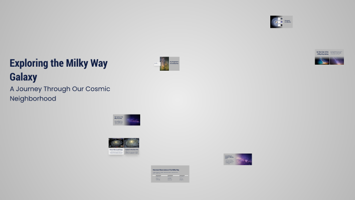 Exploring the Milky Way Galaxy by K.H Rahul on Prezi