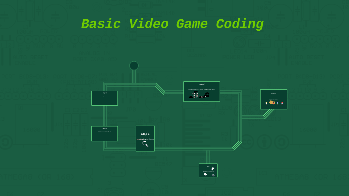 Basic Video Game Coding by Caleb Frantz on Prezi