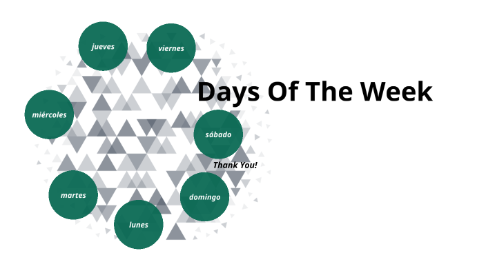 days of the week by Miking Bell on Prezi