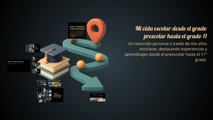 Mi vida escolar desde el grado prescolar hasta el grado 11 by Juan ...
