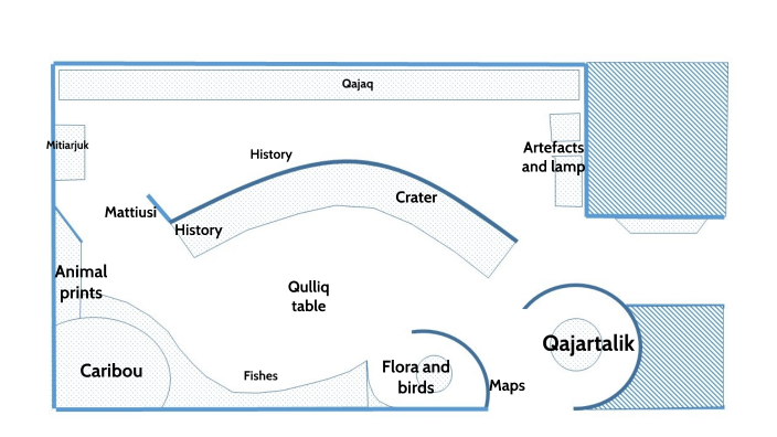 Temporary exhibition by Patrick Maltais on Prezi