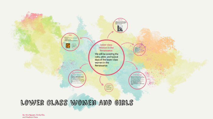 Lower-class Women in the Renaissance by Kira Nguyen on Prezi
