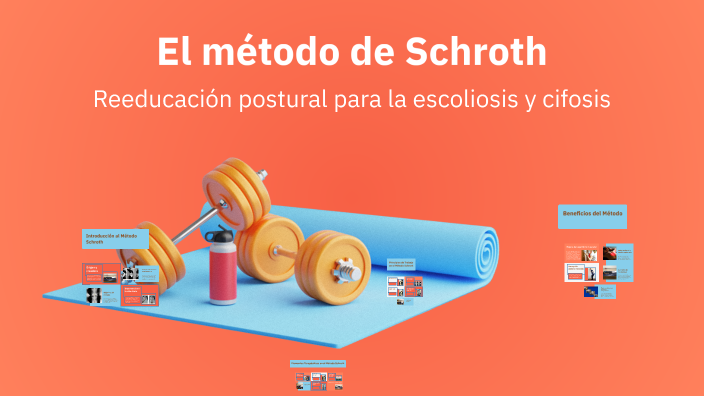 El método de Schroth by antonio on Prezi