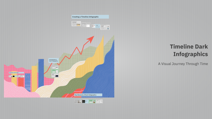 Timeline Dark Infographics by Jake Jyuik on Prezi