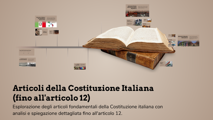 Articoli della Costituzione Italiana (fino all'articolo 12) by Chiara ...