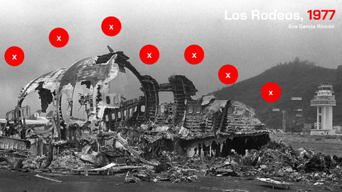 Los Rodeos, 1977 by Eva García on Prezi