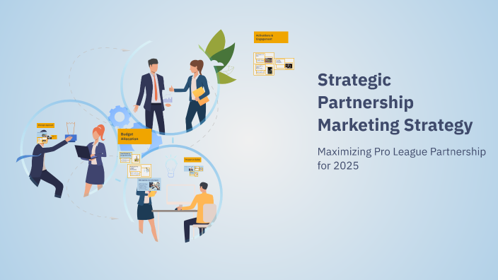 Strategic Partnership Marketing Strategy by Dina Al-Asa'd on Prezi