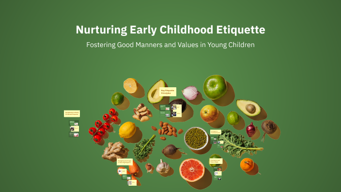 Nurturing Early Childhood Etiquette by Ridha Hastuti on Prezi
