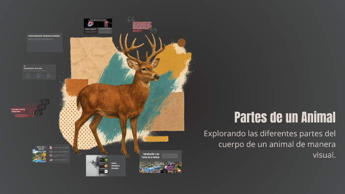 Partes de un Animal by yade mejia on Prezi