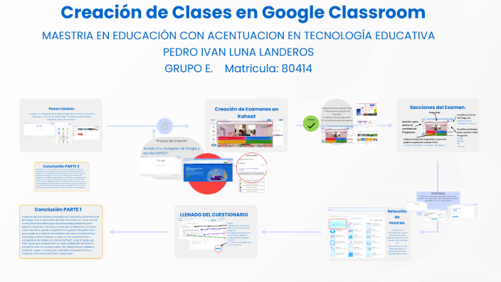 Creación de Clases en Google Classroom by PEDRO IVAN LUNA LANDEROS on Prezi