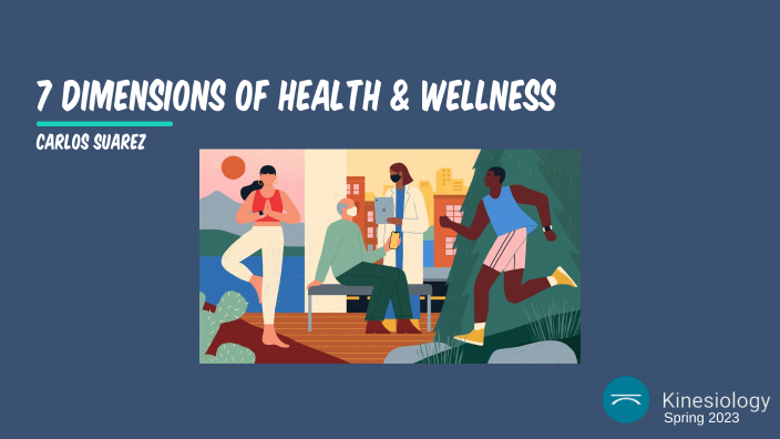 7 Dimensions of Health & Wellness by c los on Prezi