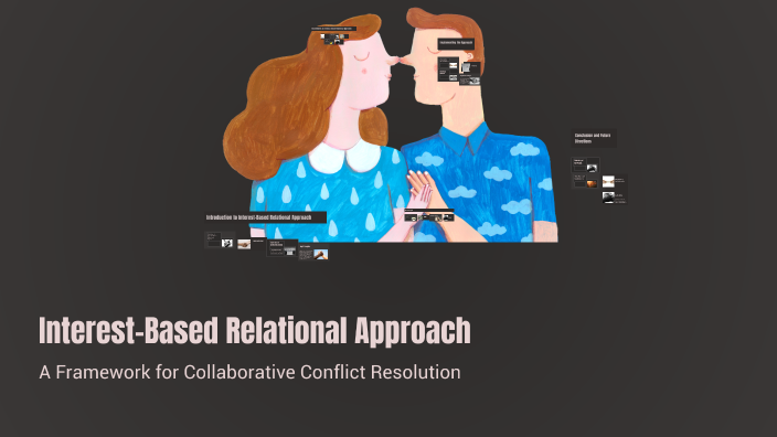 Interest-Based Relational Approach by Mark Field on Prezi