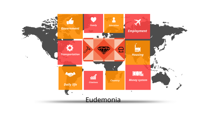 Tiffany's Utopian society Project by Tiffany Bedgood on Prezi