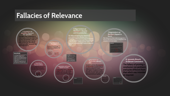 Fallacies of Relevance by christine macasero on Prezi