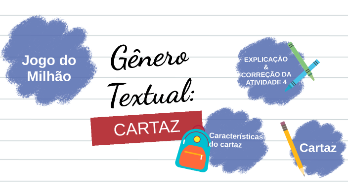 Gênero textual: Cartaz by e. Souza on Prezi