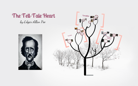 The Tell-Tale Heart by Jay Feuerstein on Prezi