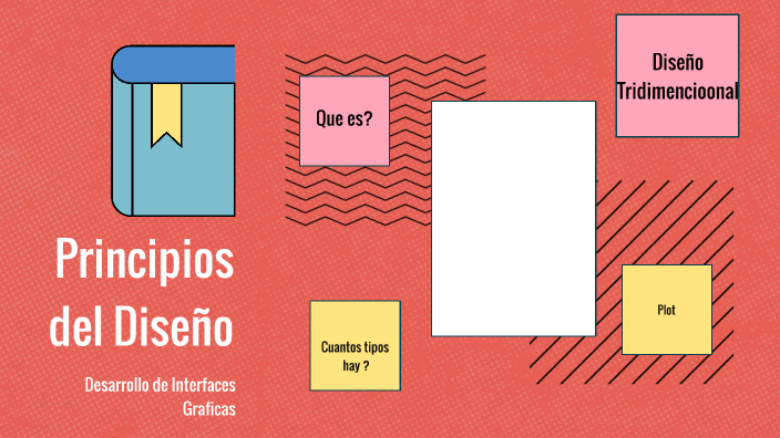 Principios del Diseño by Raul Jiménez Marín on Prezi