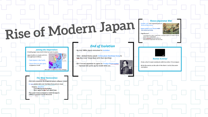 Rise of Modern Japan by Derek Null on Prezi