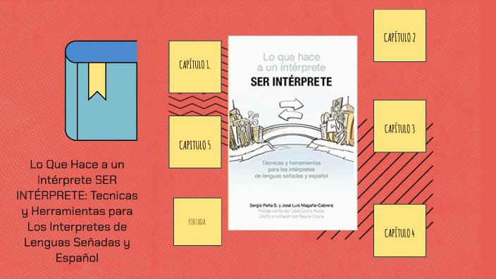 Lo que hace un interprete ser un Interprete by Fátima Alarcón on Prezi